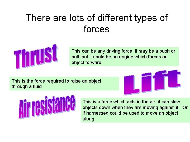 Understand how forces affect objects Define force State