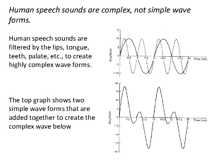 THE LINGUISTIC STUDY OF VOWELS What is Sound