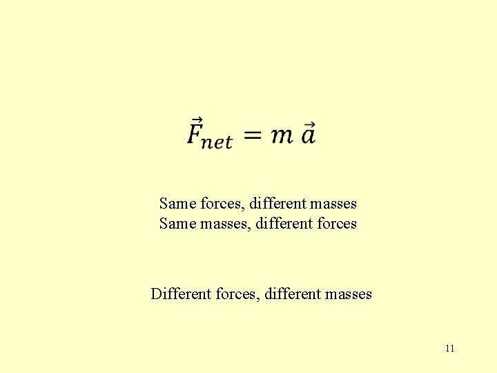 Three masses are connected by light strings as
