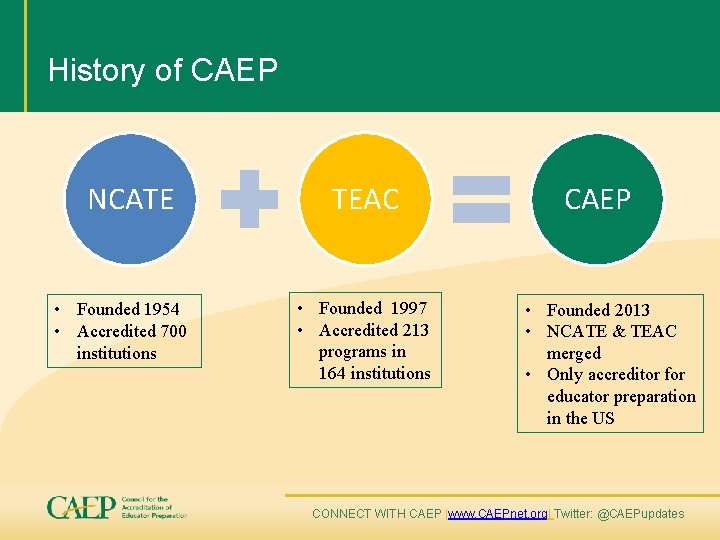 Welcome to CAEP Visitor Training Webinar 1 This