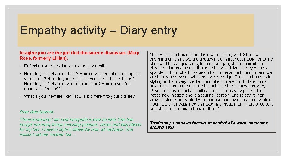 Week 2 homework task Diary entry Empathy activity