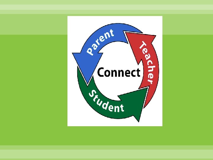 THE COMMUNICATION TRIAD Parents Teachers and Doctors Working
