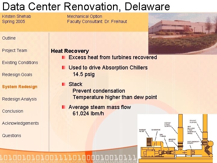 Data Center Renovation Delaware Kristen Shehab Spring 2005