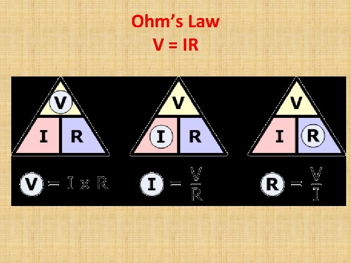 Science 9 Ohms Law Unit Conversions 1 Km