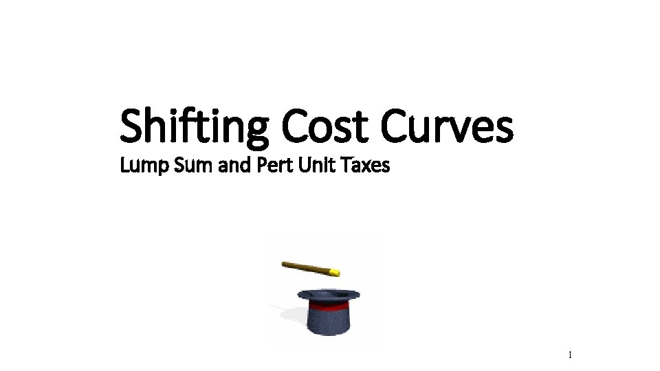 Shifting Cost Curves Lump Sum and Pert Unit