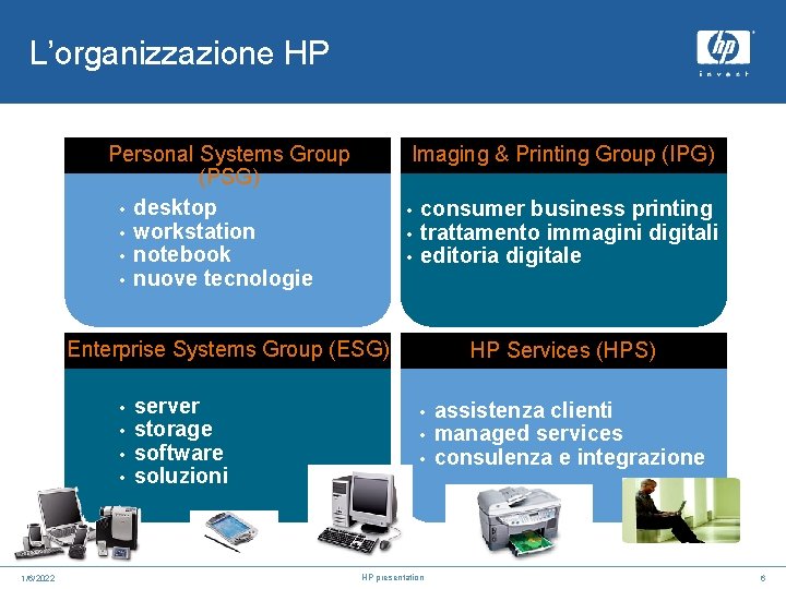 HP SI PRESENTA Laura Bruno HPS HR Business