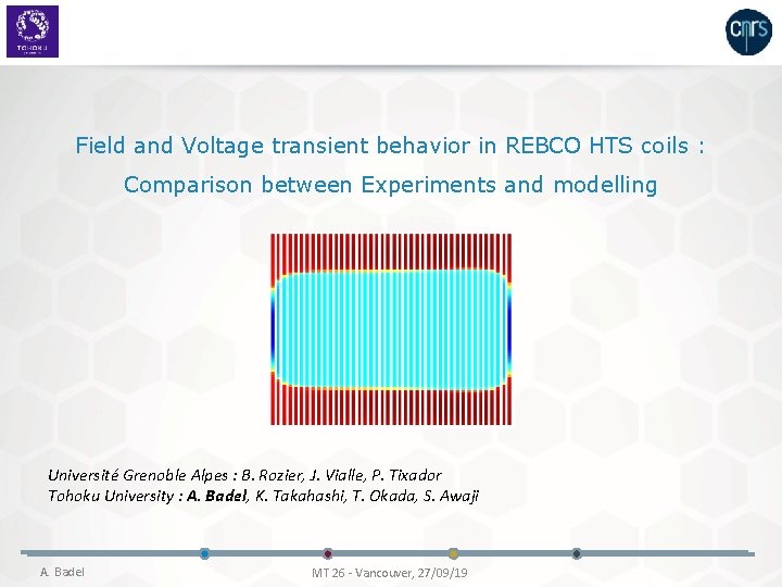 Field and Voltage transient behavior in REBCO HTS