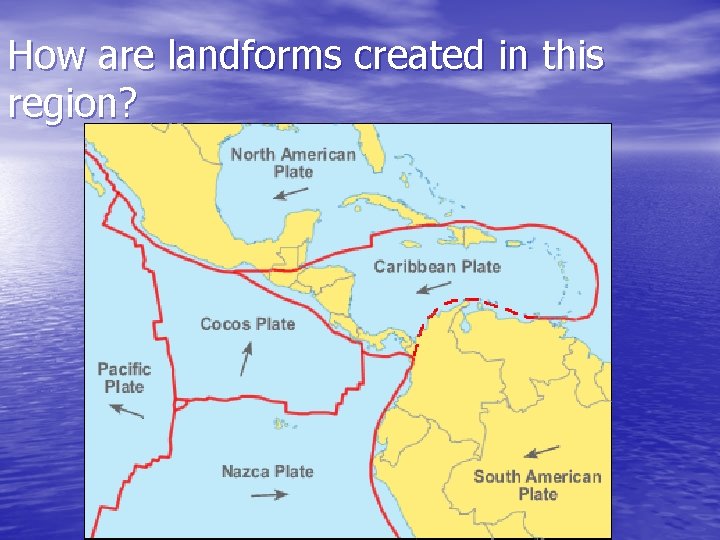 Central America and The Caribbean How are landforms