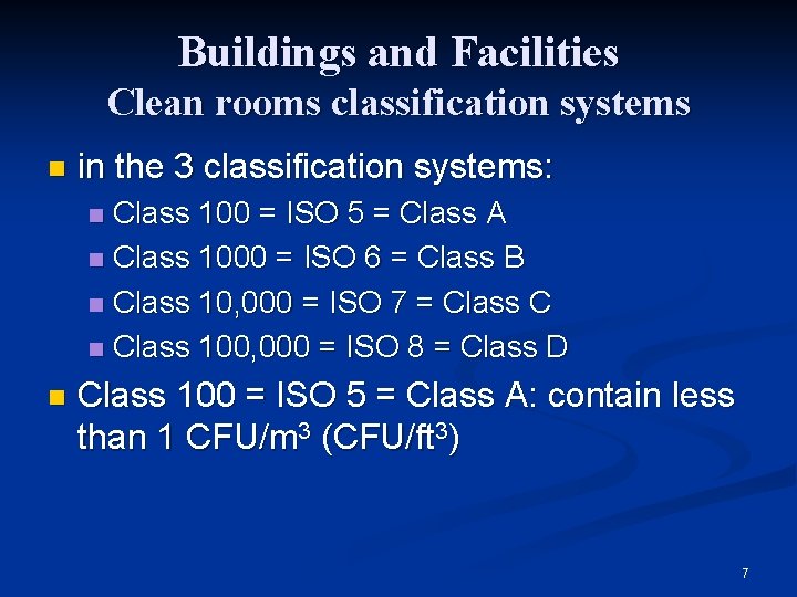 Sterile Products Lab PHT 434 Sterile Area Definitions