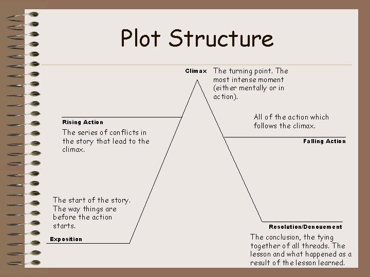Literary Elements Review Literary Elements Setting Plot including
