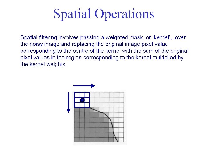 Brief overview of ideas In this introductory lecture