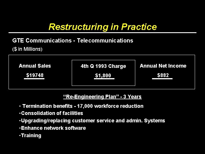 Restructuring Part of the earnings management bag of