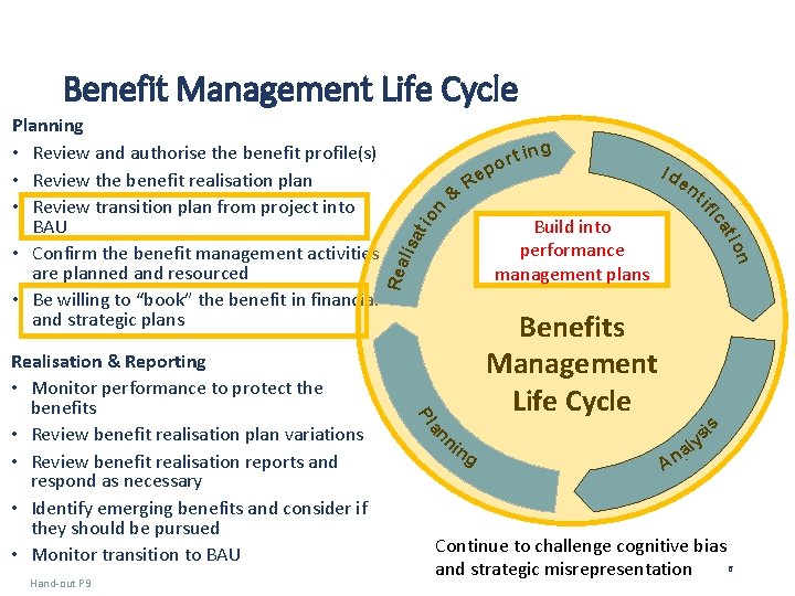 How to excel as a Benefits Owner V