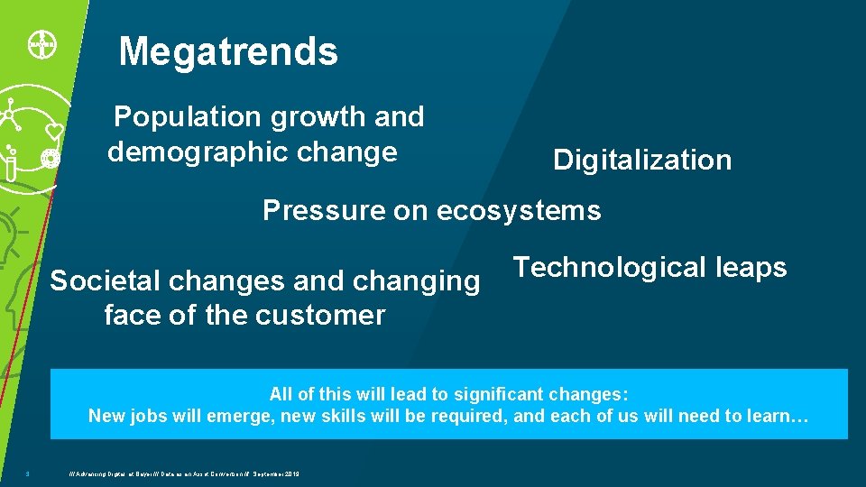 Digital Transformation Learning Culture Vera Gramkow Global Head