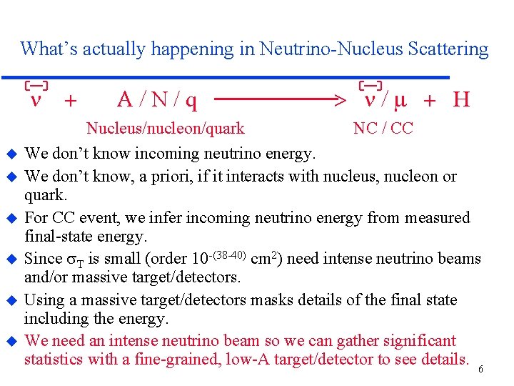 Neutrino Scattering Physics with the Fermilab Proton Driver
