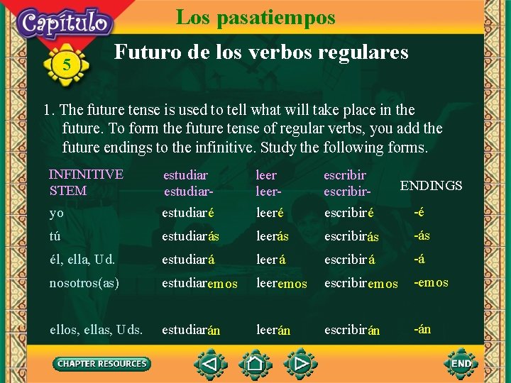 Los pasatiempos 5 Futuro de los verbos regulares