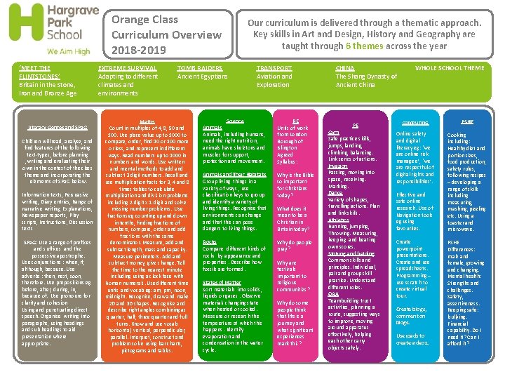 Orange Class Curriculum Overview 2018 2019 MEET THE
