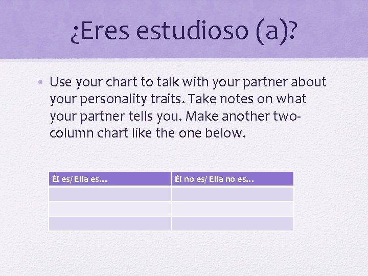 Spanish I 1 B Day 30 Charades Eres