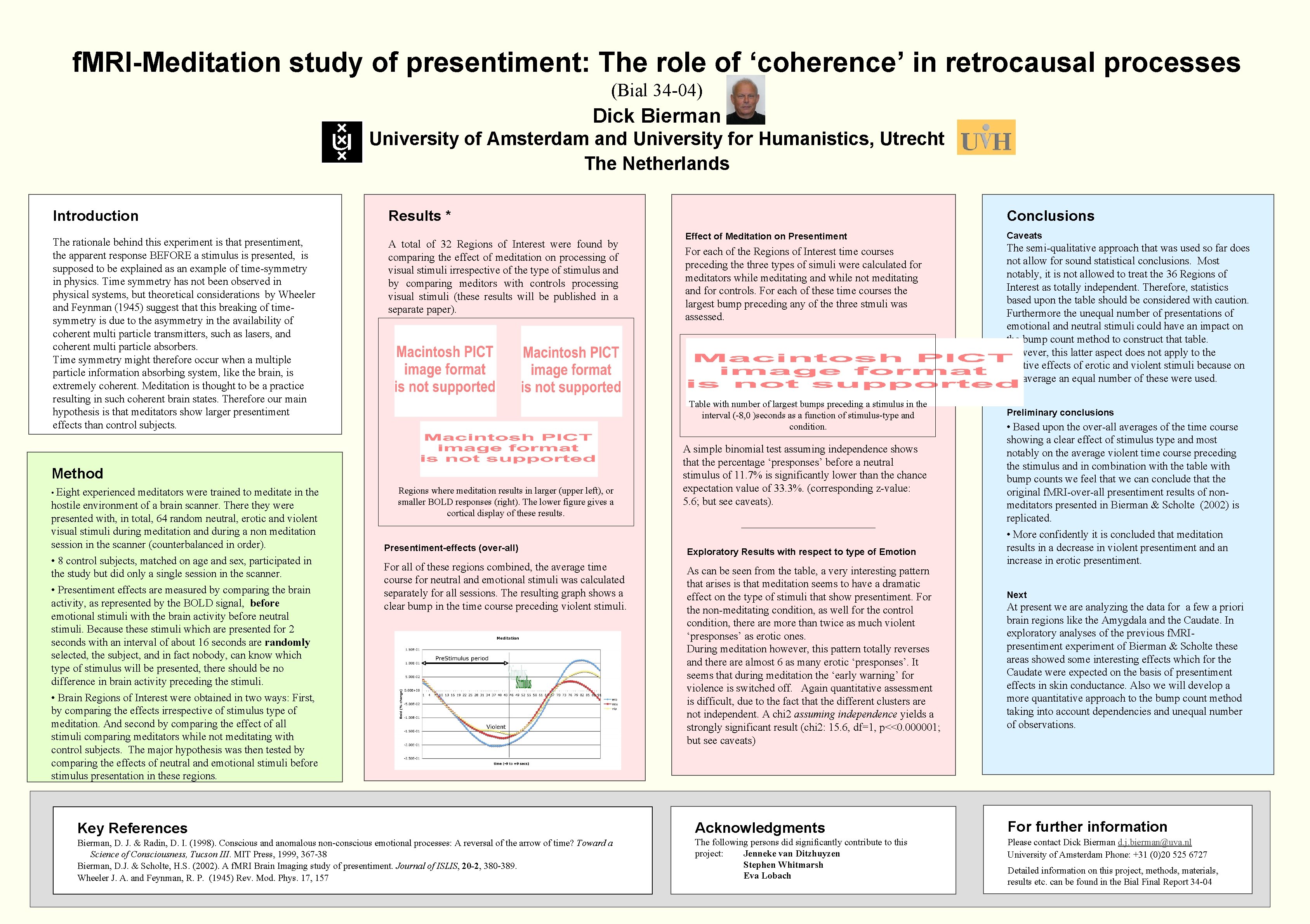 f MRIMeditation study of presentiment The role of