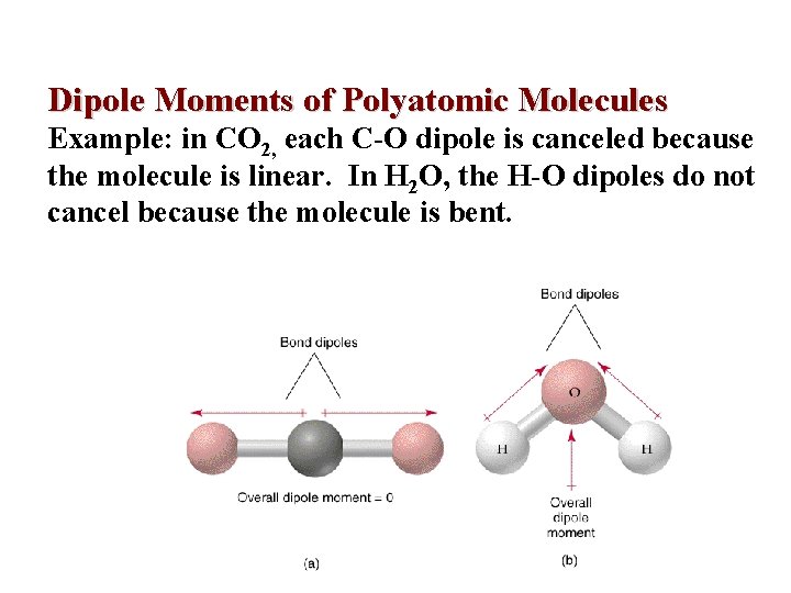 Bond Polarity and Electronegativity In a covalent bond