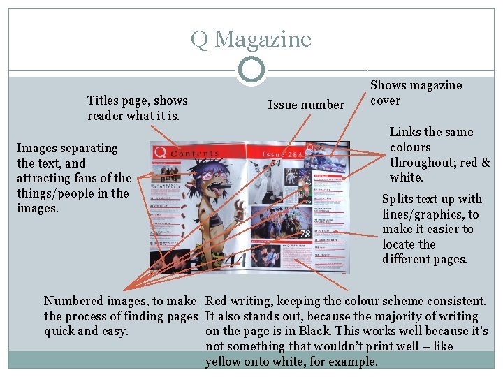 Contents pages BY CARYS NORFOR Q Magazine Titles