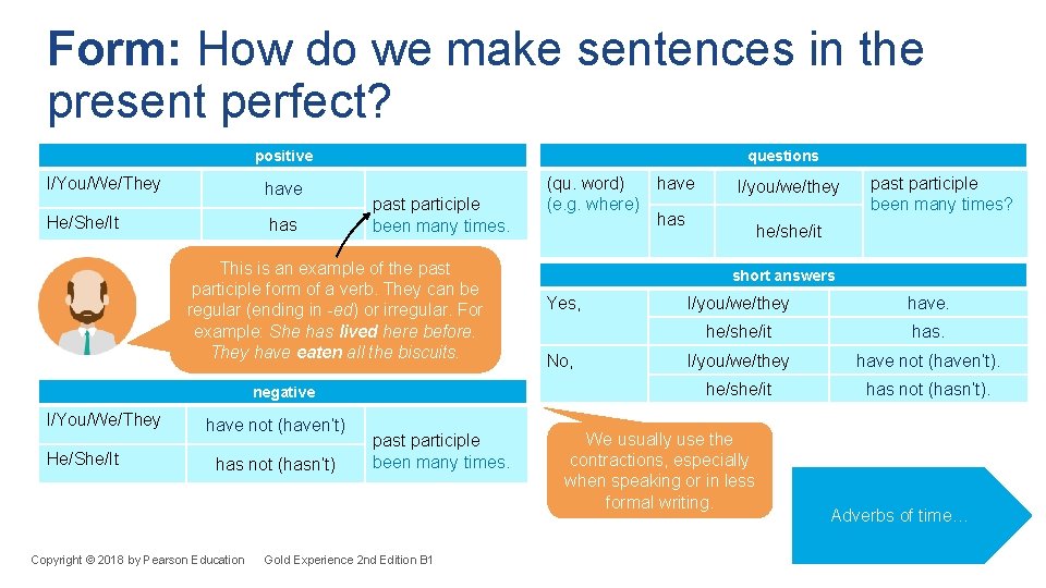 Unit 4 present perfect We use the present
