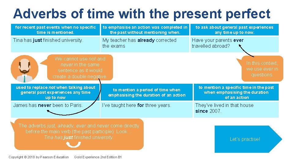 Unit 4 present perfect We use the present