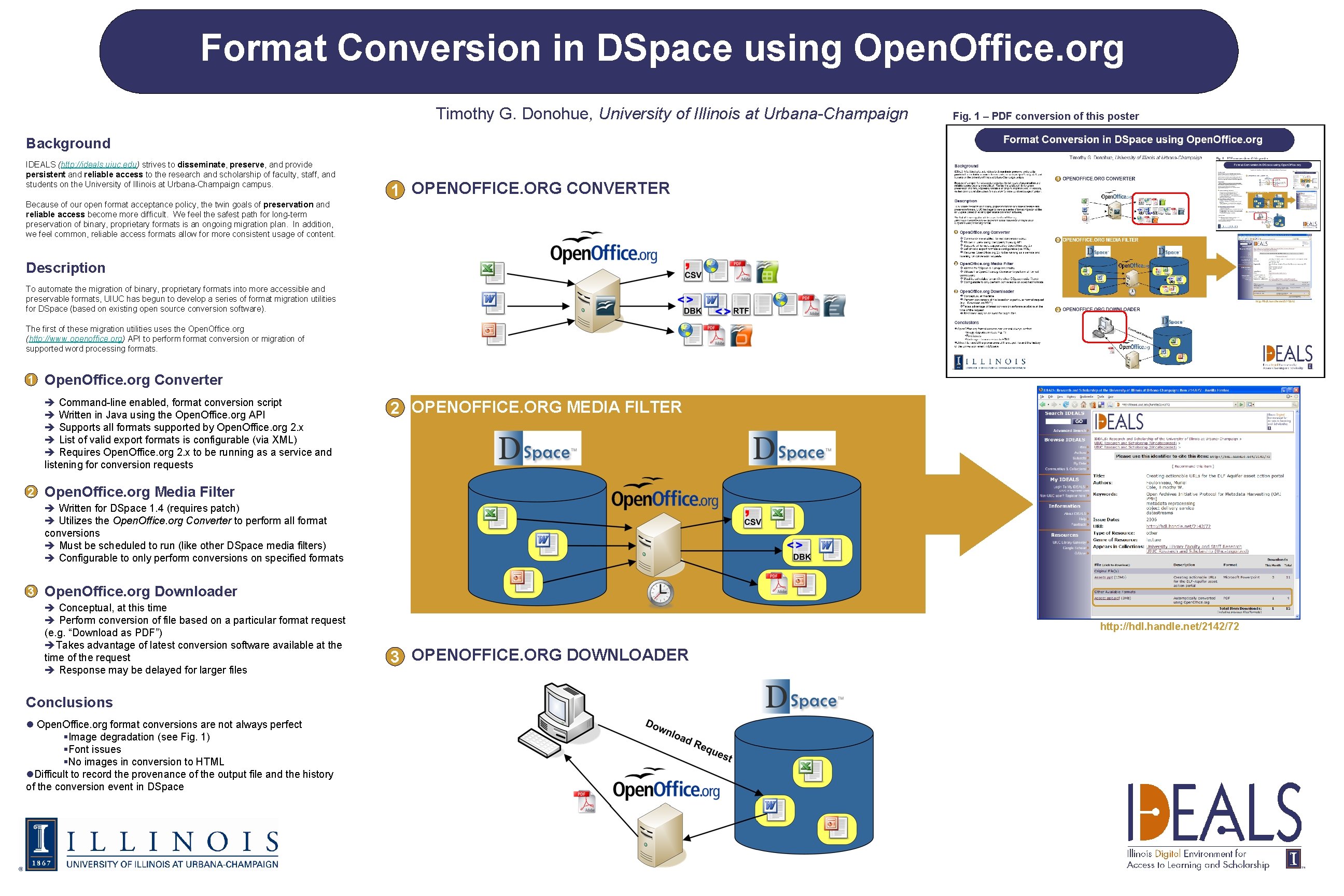 Format Conversion in DSpace using Open Office org