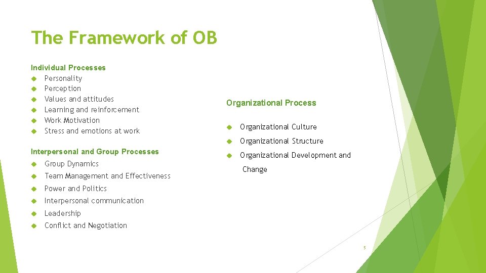 Introduction to Organizational Behavior Human Behavior and Emotions