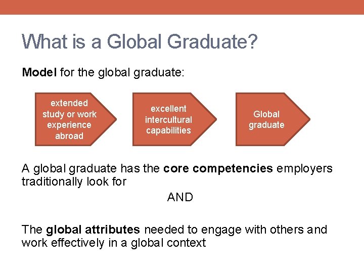 TRANSITION INTO GRADUATE EMPLOYMENT UNDERSTANDING THE EMPLOYABILITY SKILLS
