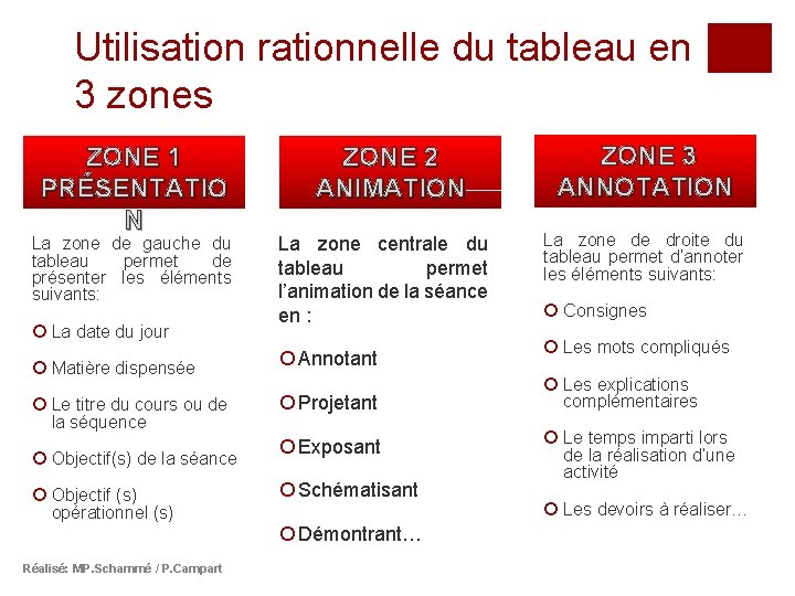 Utilisation rationnelle du tableau traditionnel en cours OBJECTIF