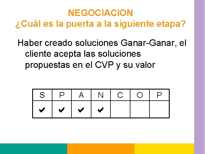 SPANCOP Objetivos Mejorar el manejo de la actividad