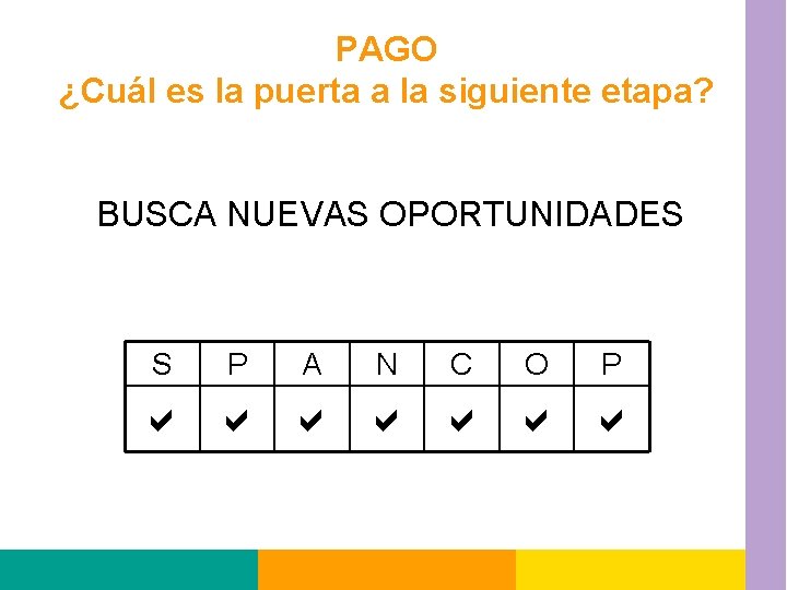 SPANCOP Objetivos Mejorar el manejo de la actividad