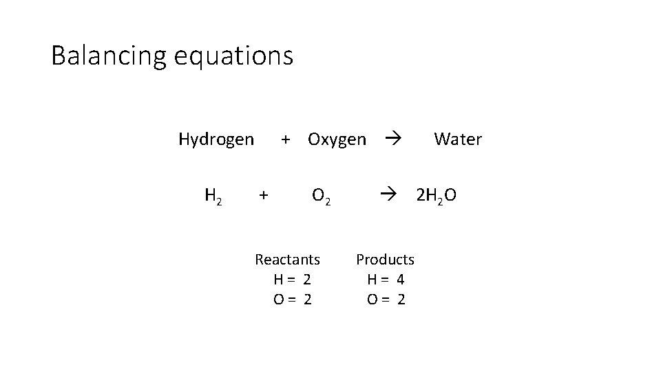Balancing equations Law of Conservation of Mass This
