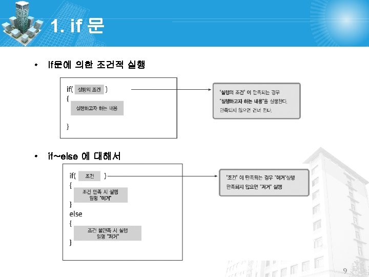 include stdio h int mainvoid int score printf