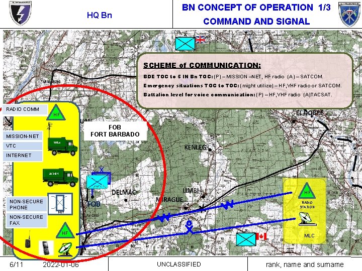 HQ Bn Backbrief 111 2022 01 06 UNCLASSIFIED