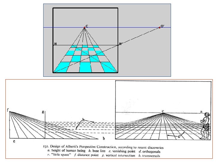 Based on powerpoint by Susan Pojer Art and