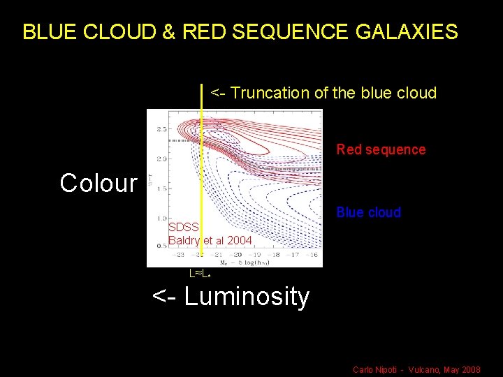 Thermal evaporation AGN feedback and quenched star formation