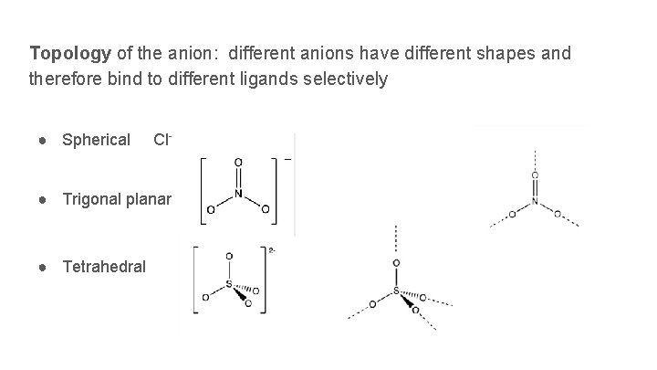 Anion Coordination Chemistry Parallels to Transition Metal Chemistry
