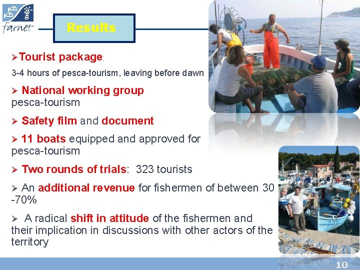 Sustainable fish at school An Axis 4 project