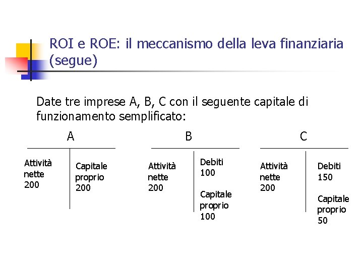 ROI e ROE il meccanismo della leva finanziaria
