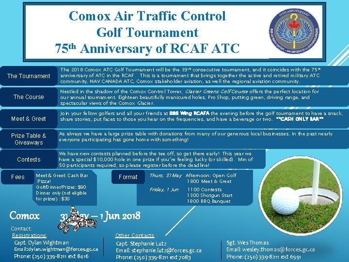 Comox Air Traffic Control Golf Tournament 75 th