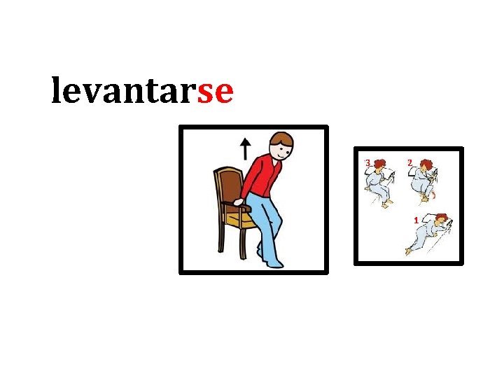 Las Palabras Indefinidas y Negativas Con los verbos