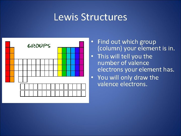 How to Draw Lewis Structures Valence Electrons Valence