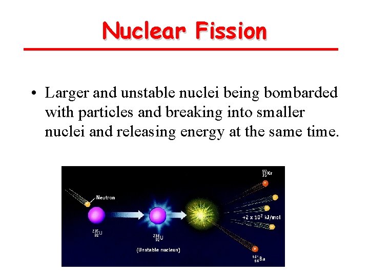 Nuclear Chemistry Nuclear Nucluar Nuclear Reactions vs Normal