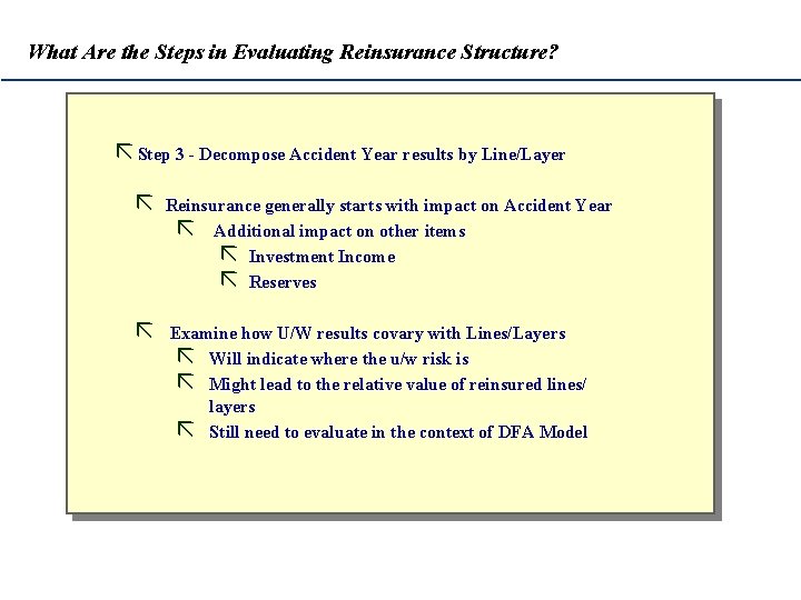 DFA and Reinsurance Structuring Presented by Joseph W