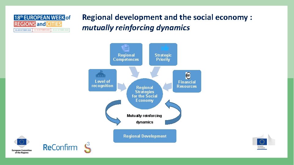 Setting up a European Business School on Social