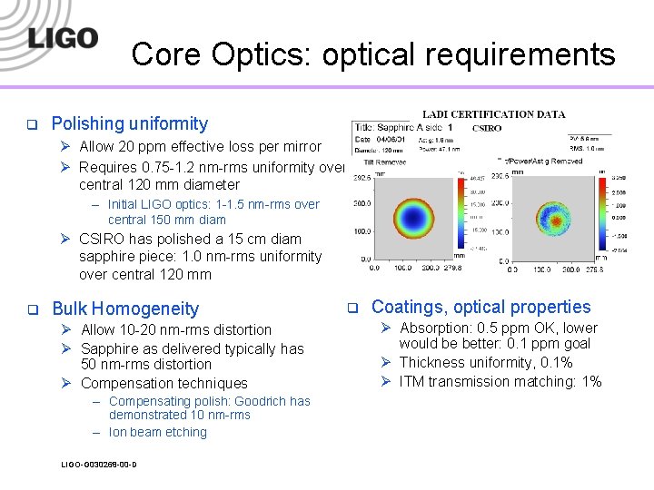 Advanced LIGO Systems Design Interferometer Sensing Optics Peter