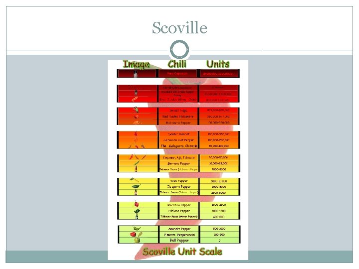 Metric Madness Old Measurements Cubit Strange Units Smoot