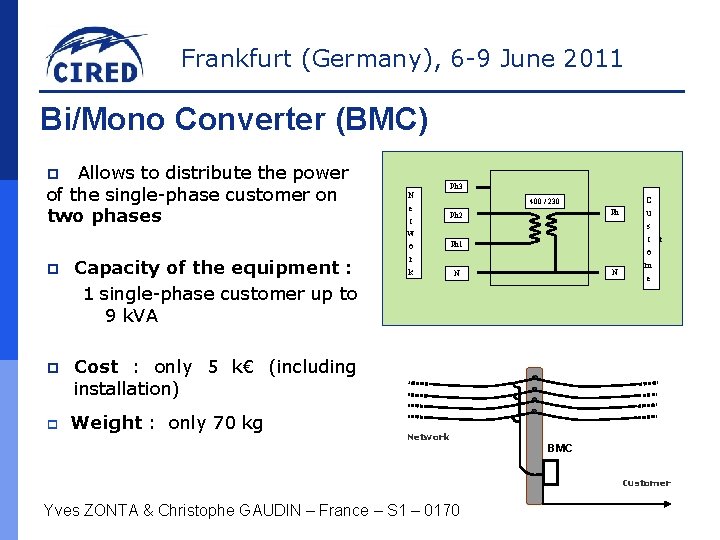 Frankfurt Germany 6 9 June 2011 Unbalanced rural